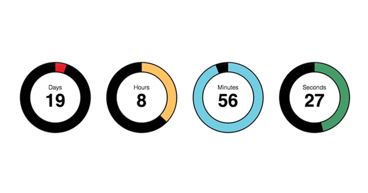 WMU Has Now Posted Its New Policies Where Students Can Find Them | The ...