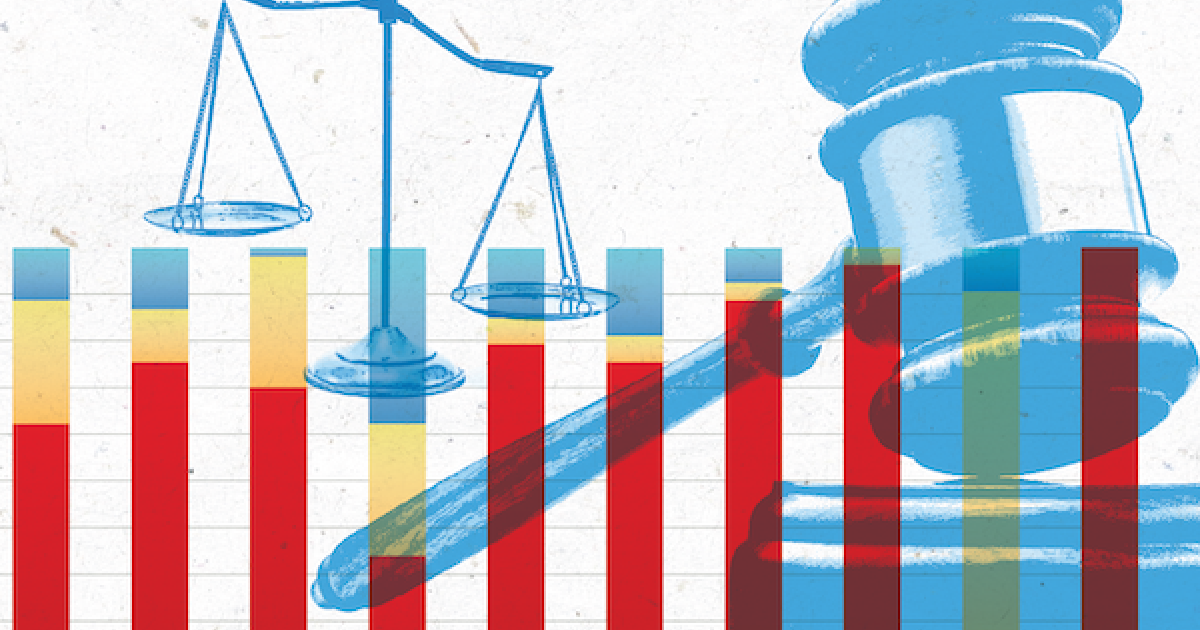 Spotlight on Due Process 2020-2021 | The Foundation for Individual ...