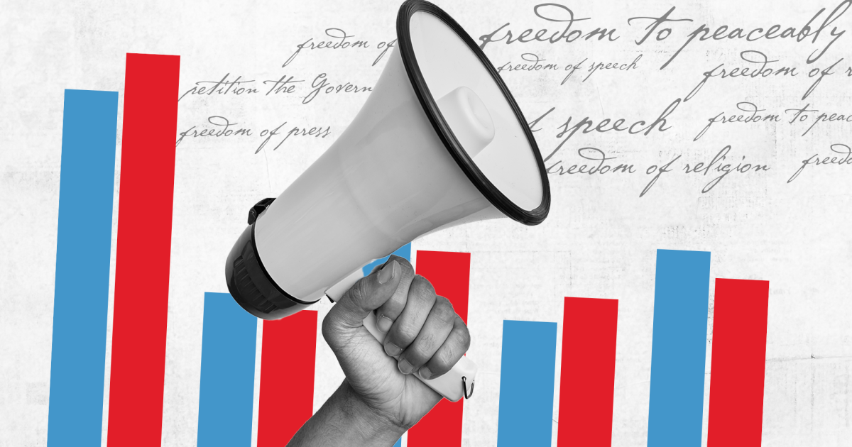 Survey shows: Most Americans are concerned about the future of free ...