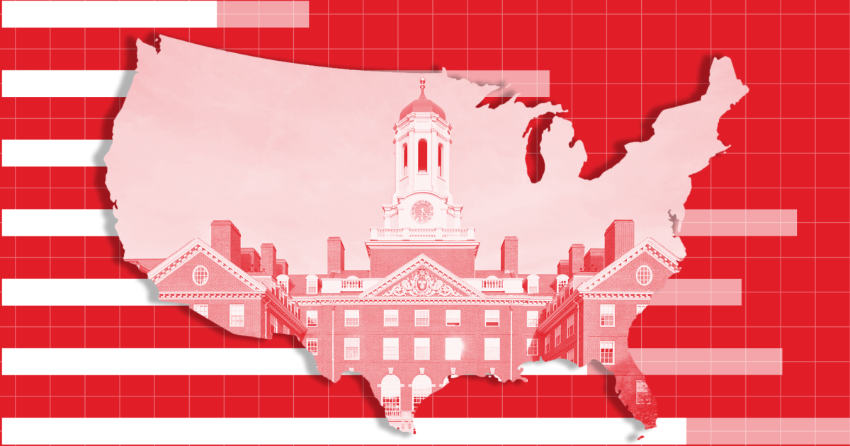 Campus Pulse Check: Reviewing One Decade of University Priorities | The ...